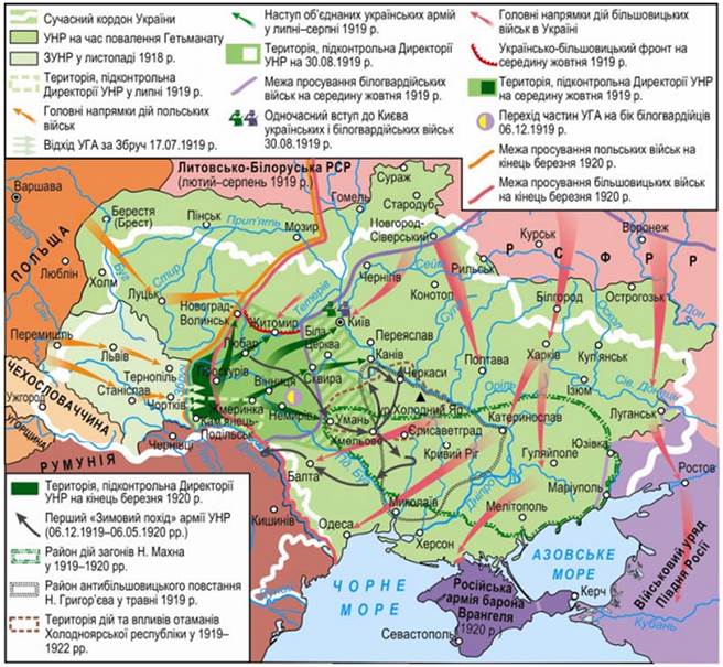 Воєнно-політична ситуація в Україні влітку 1919 - на початку 1920 років ...